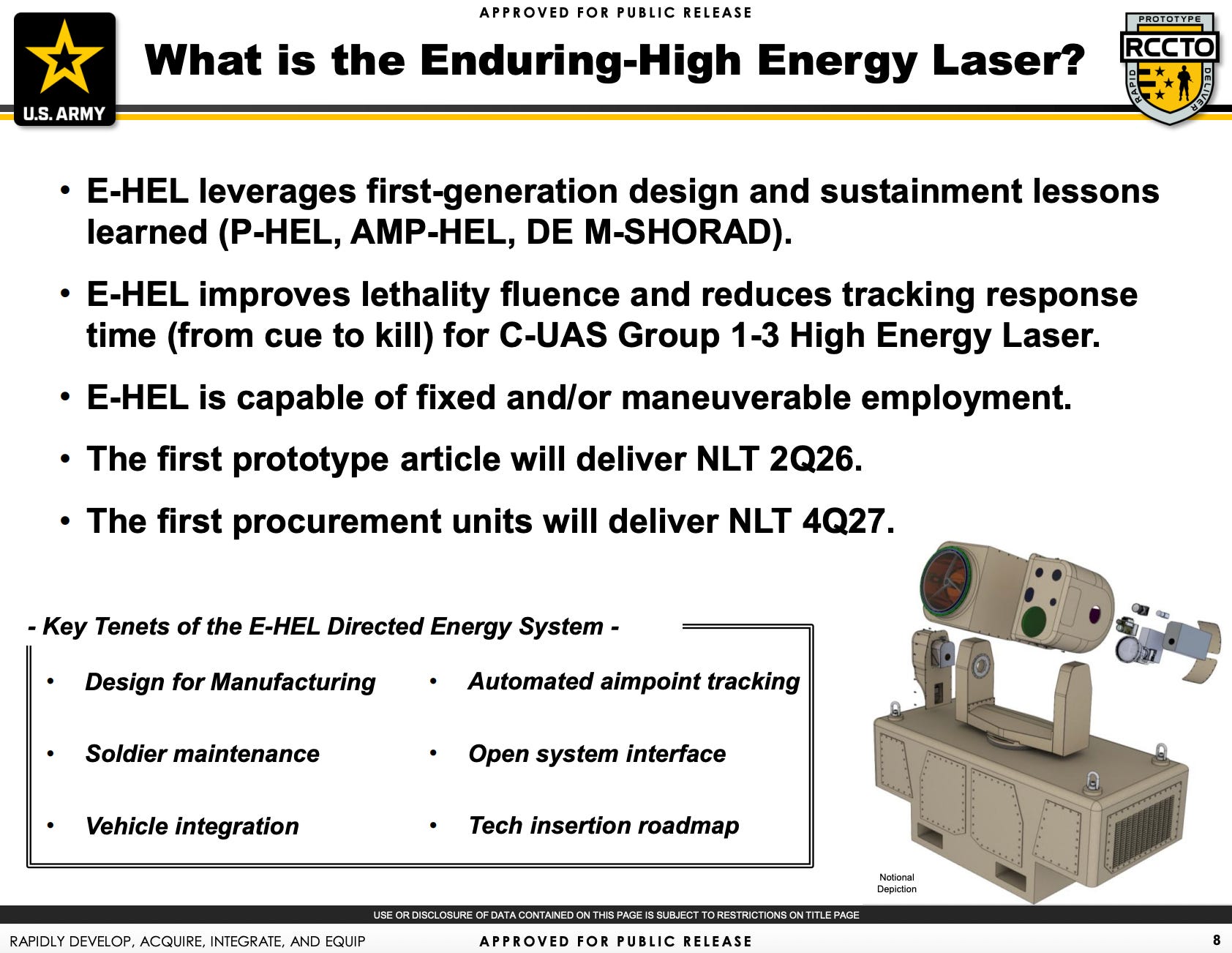 The US Army’s Enduring High Energy Laser: What We Know