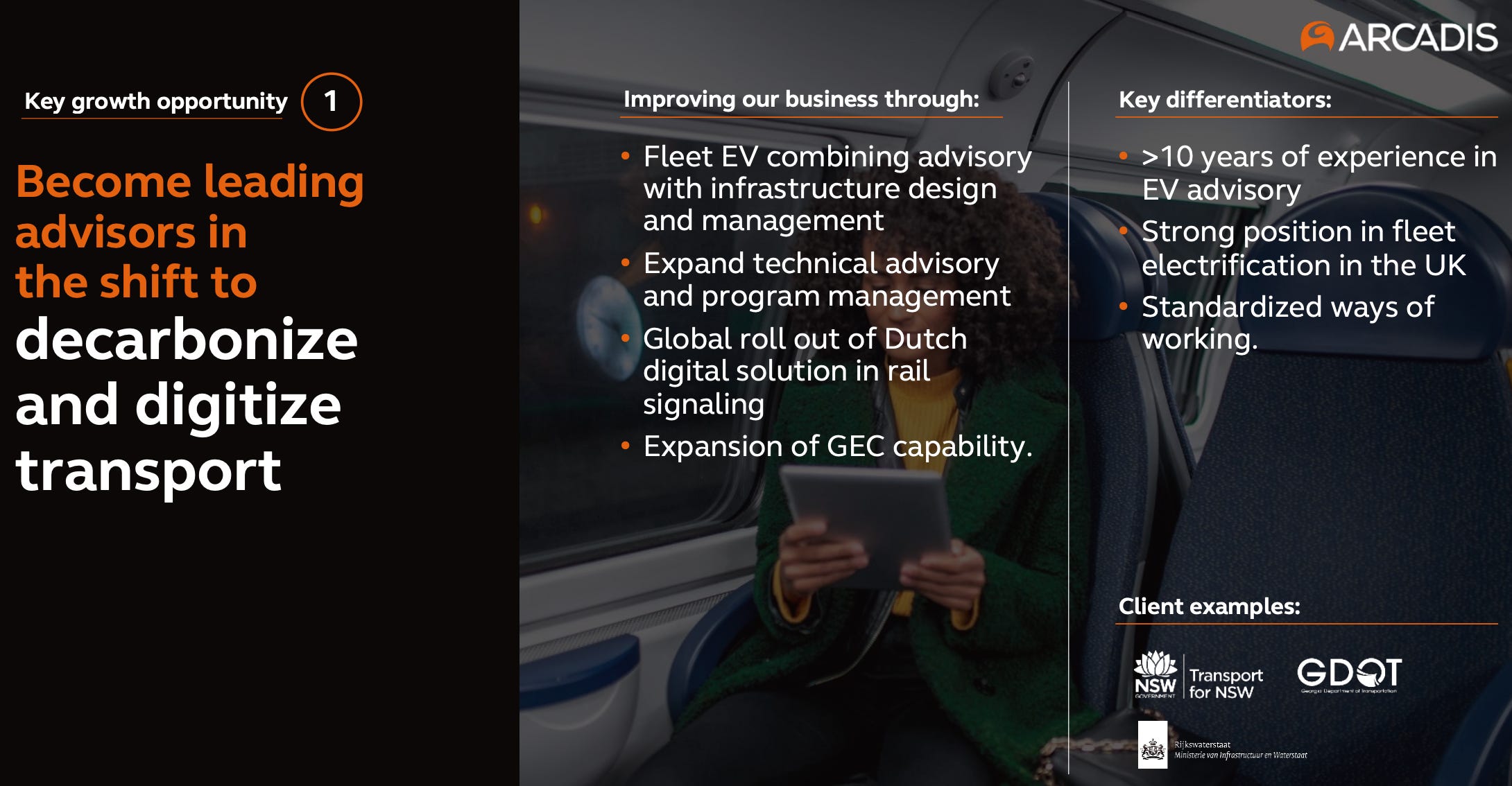 Arcadis: An engineering and design consultancy giant poised for a rerating