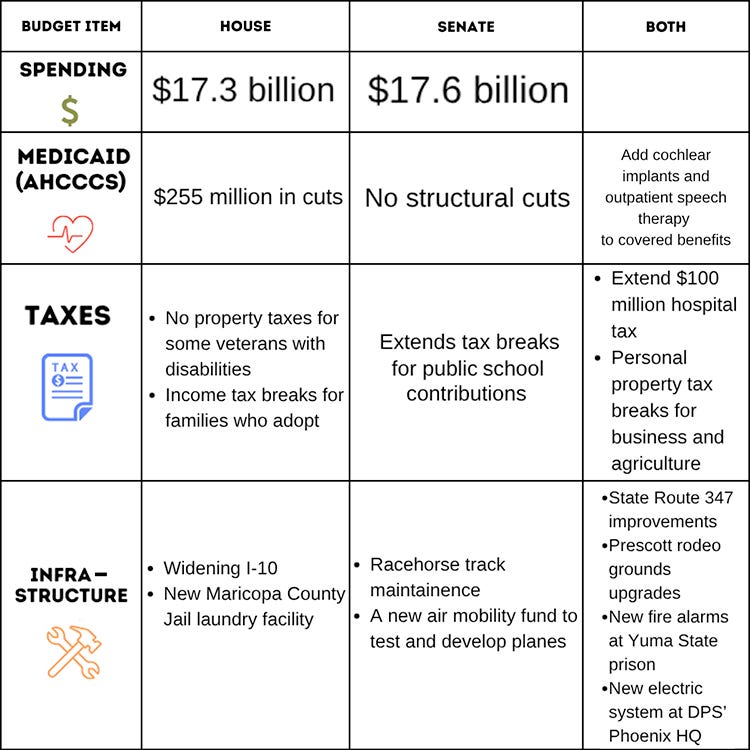 The budget meltdown - by Nicole Ludden and Hank Stephenson