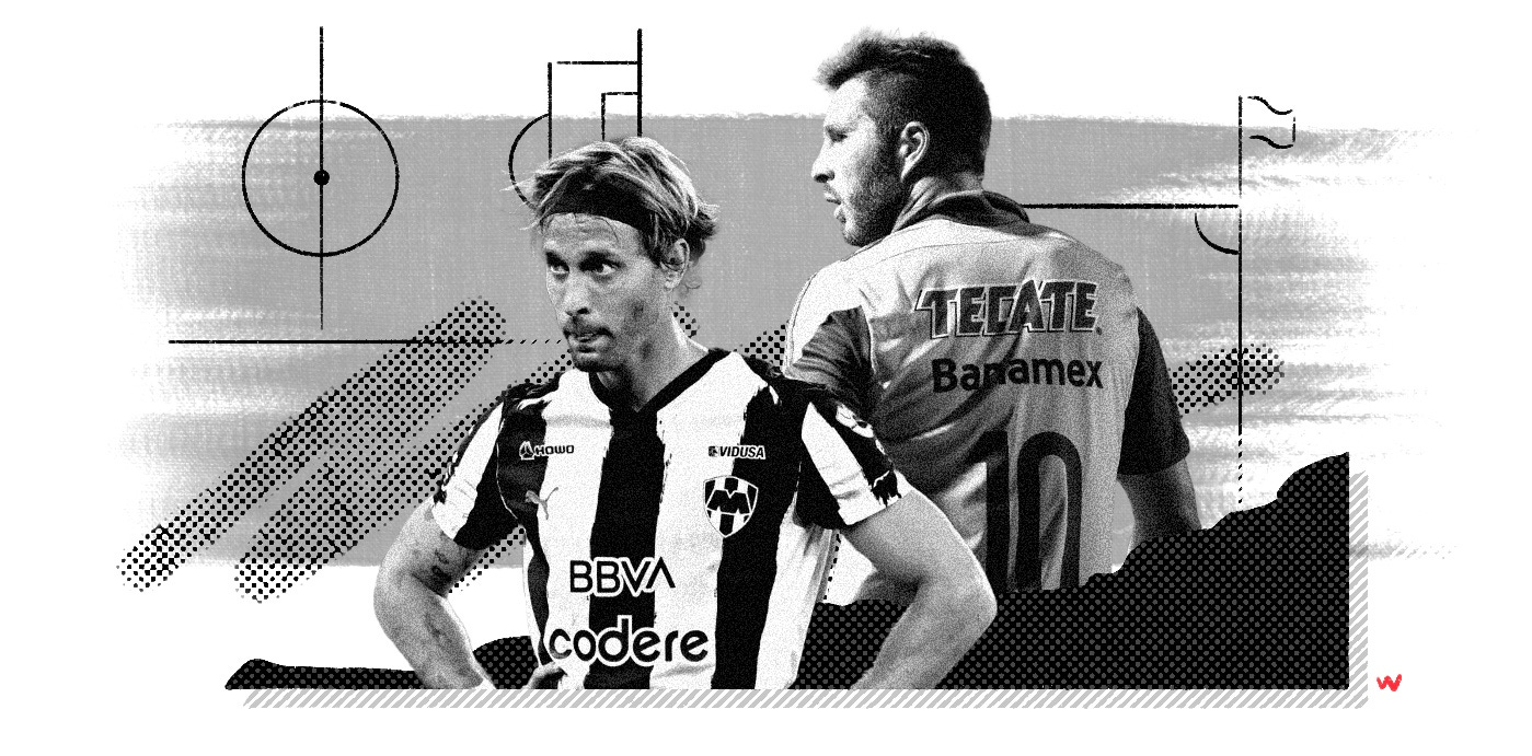 Whitepaper, Hoy - Whitepaper.mx