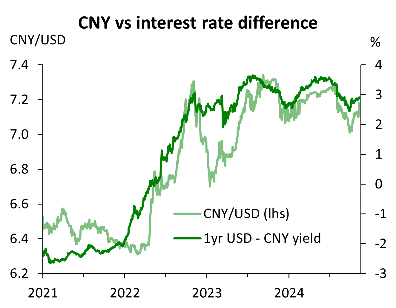 Talking points - by Michael Spencer - The Asia Economist