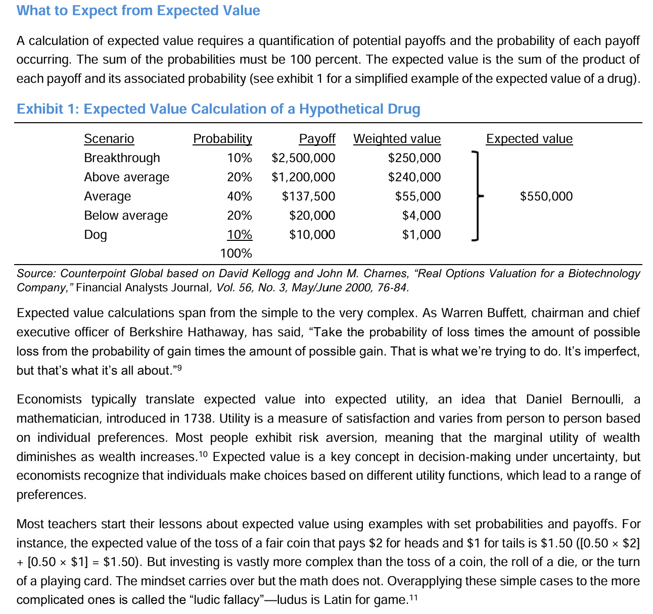 How to use Expected Value to improve investment outcomes Pt.1
