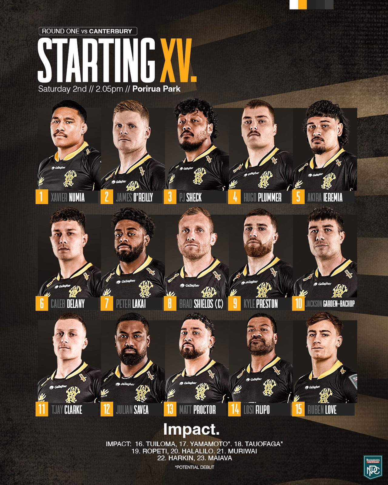 NPC 2025 Season Preview - by Beyond Cow Corner