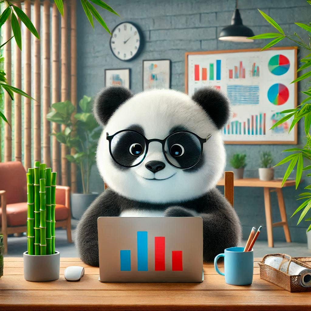 Panda Portfolio Review - Panda Perspectives