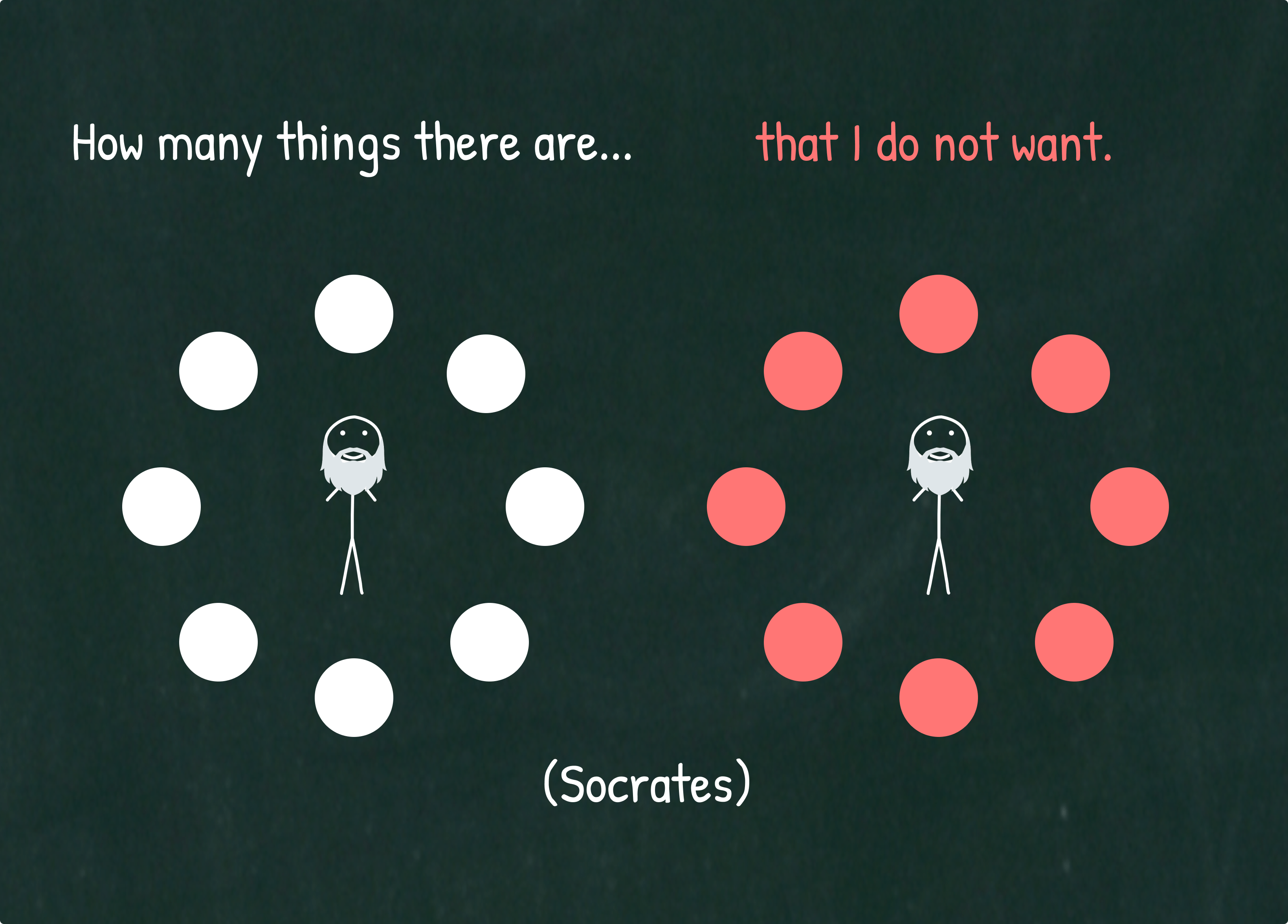 The 48 Laws of Power: Summary, Highlights & Notes [with Visuals]