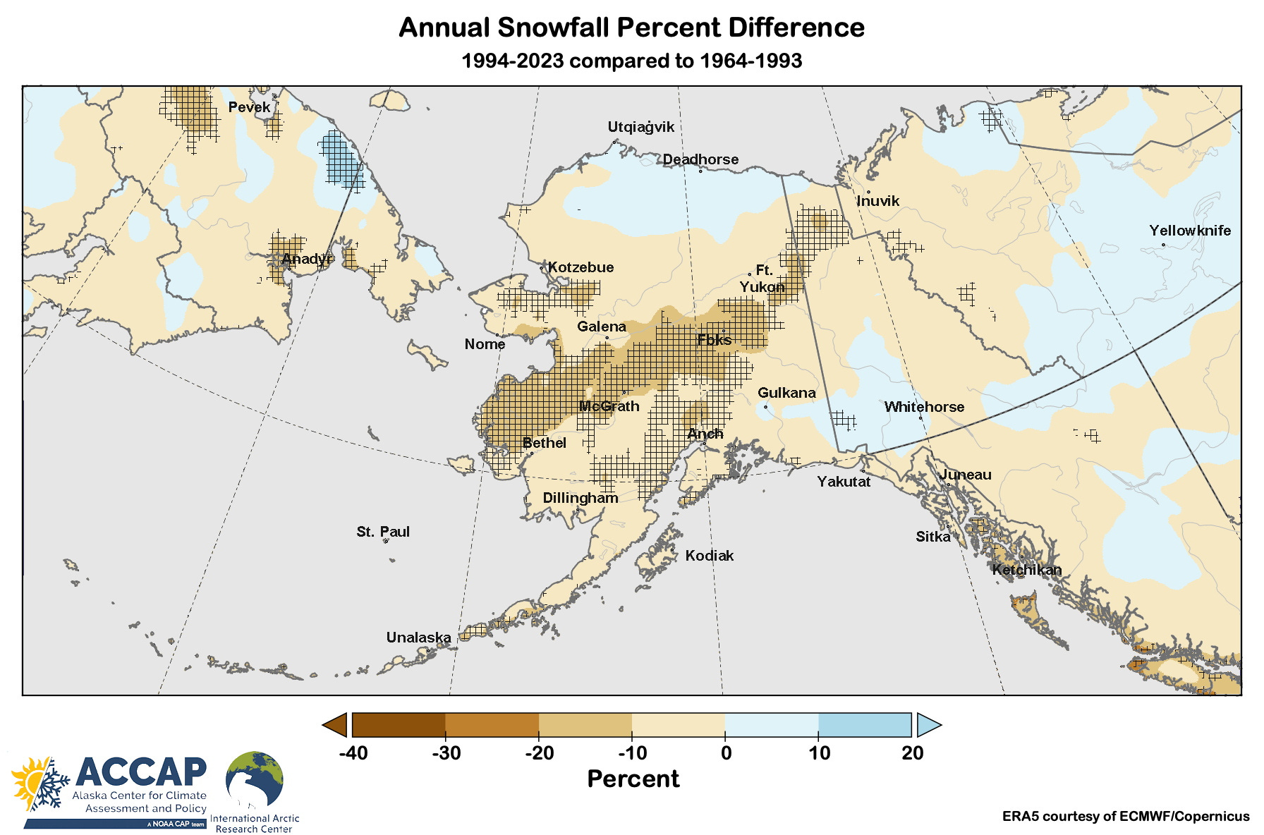 Alaska annual snow trends - by Rick Thoman