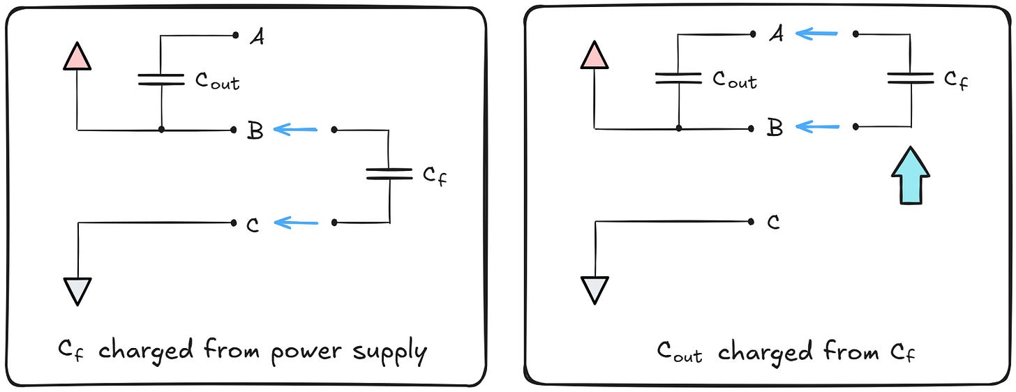Cursed circuits: charge pump voltage halver