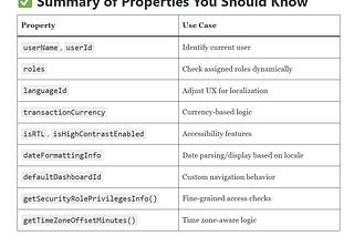 Power Platform Dev Weekly | Danish N. | Substack