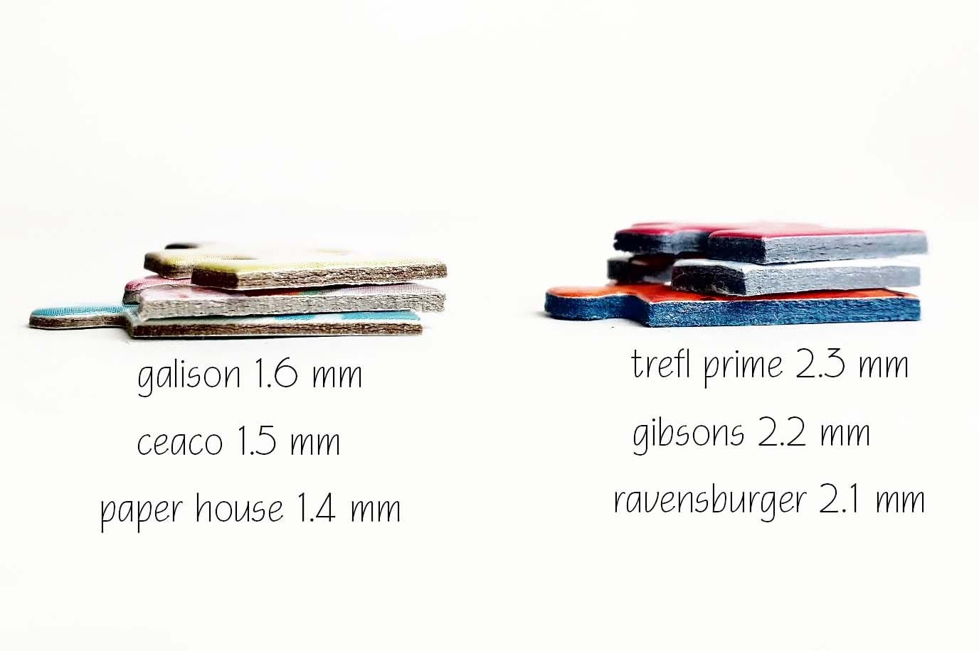 Jigsaw Puzzle Sizes: A Complete Guide - My Puzzle Day