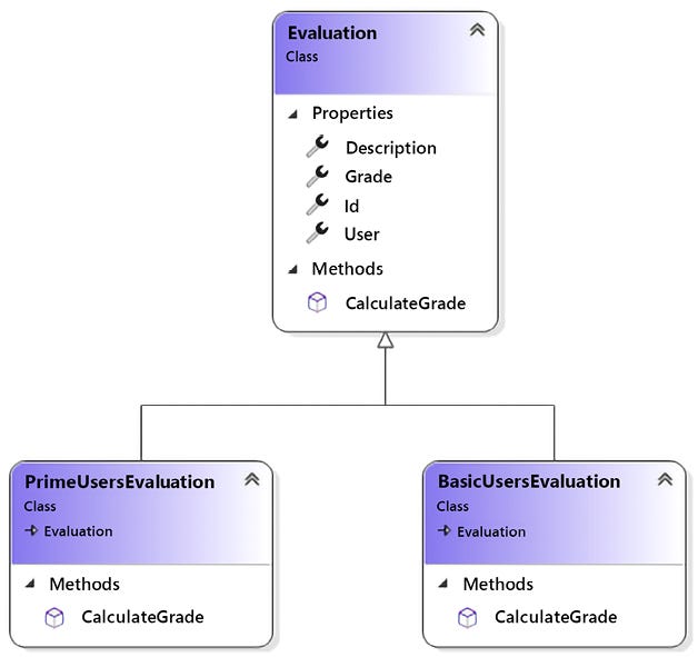 ProgrammingPro #5: OpenLLaMA, Mojo AI Programming Language, Software ...