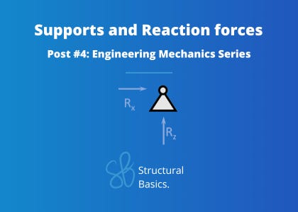 force support engineering