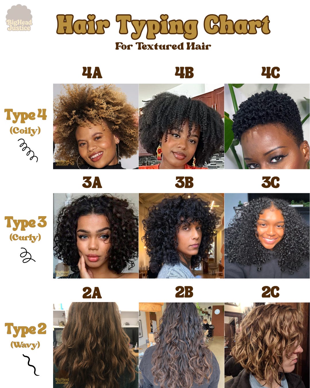 What Is Hair Typing and How To ACTUALLY Find Yours