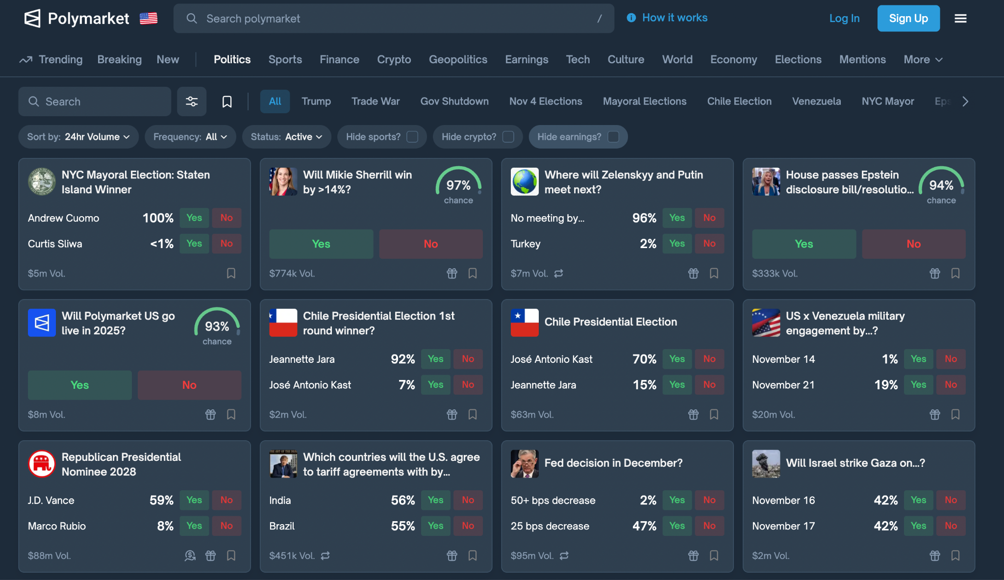 Inside the Markets Aggregating Political Reality