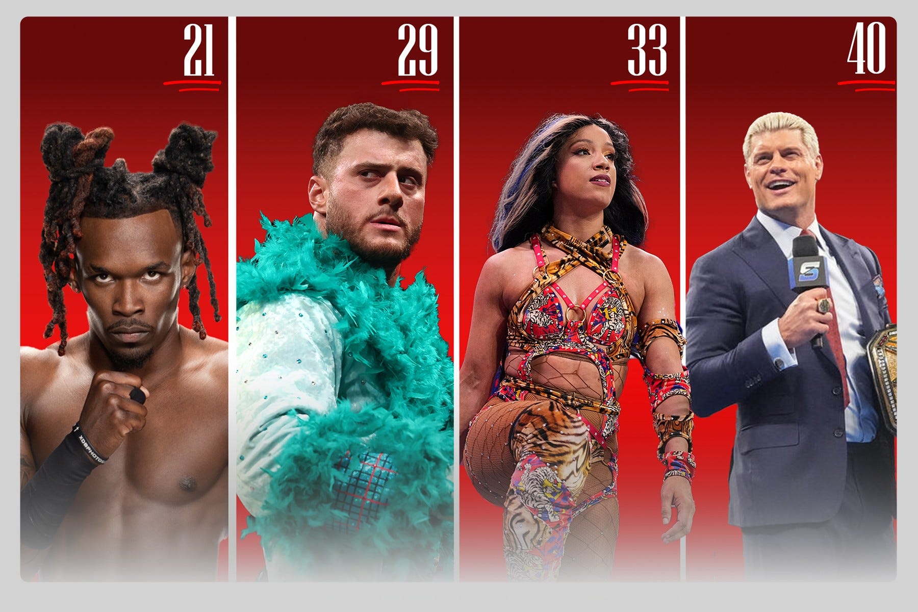 The best wrestler at (almost) every age