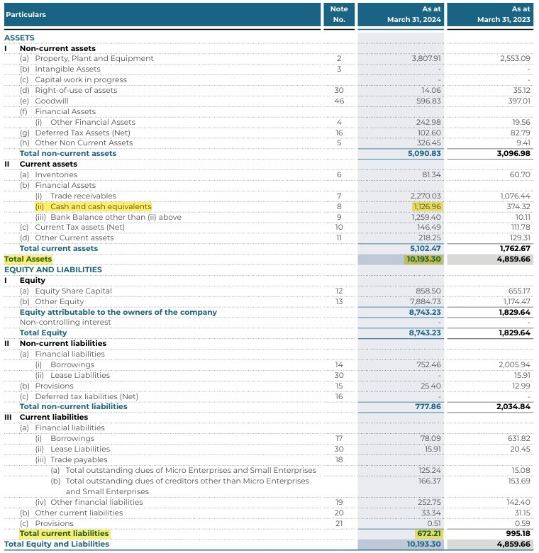 Understanding ROCE: A Comprehensive Guide to Capital Efficiency, Risks ...