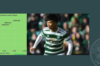 The Huddle Breakdown | Alan Morrison | Substack