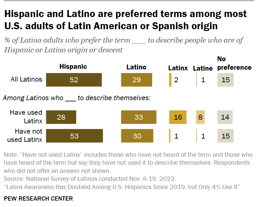 The demographic swingometer returns - by Patrick Ruffini