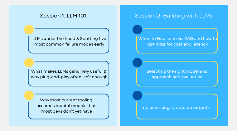 What Most LLM Teams Do Before They Fine-Tune