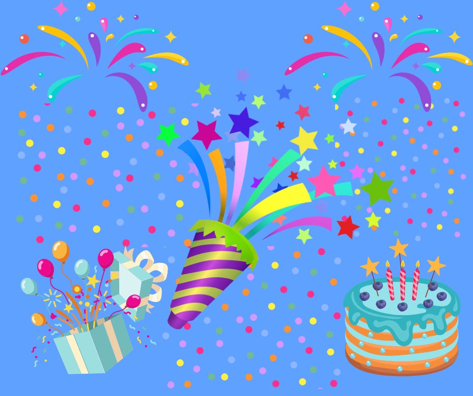 The Joy of Birthdays: Why Celebrating Your Special Day Matters