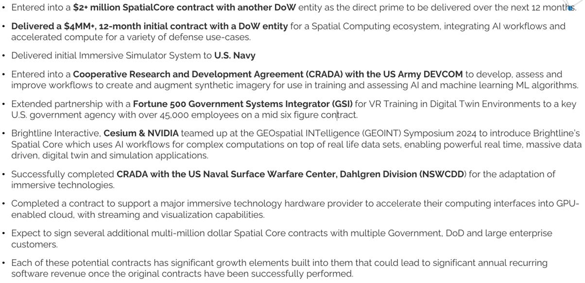 Glimpse Group Eyes Carve-Out/Spin-off of Brightline Interactive to ...