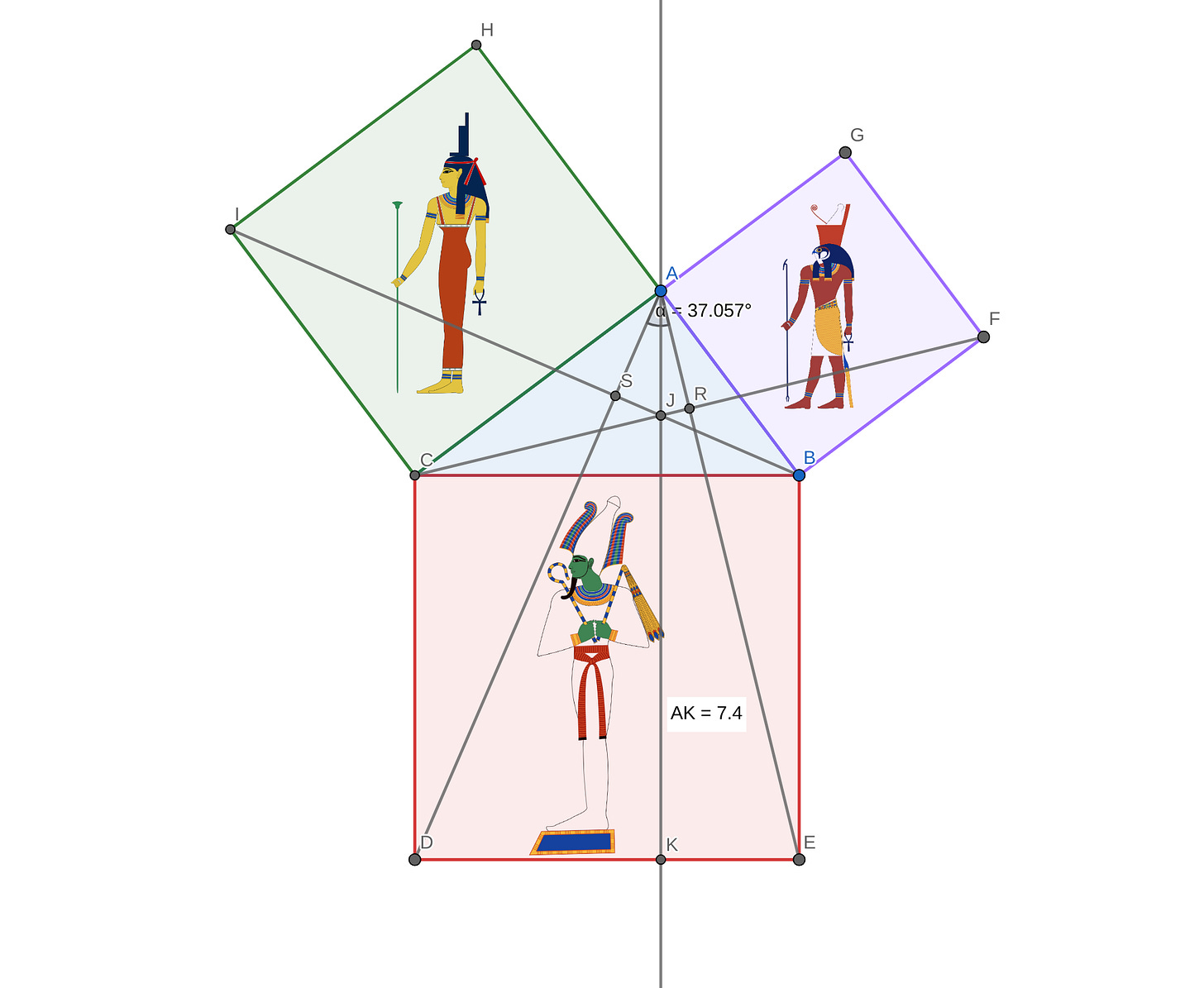 The Egyptian Triangle 3-4-5 - by Salah-Eddin Gherbi