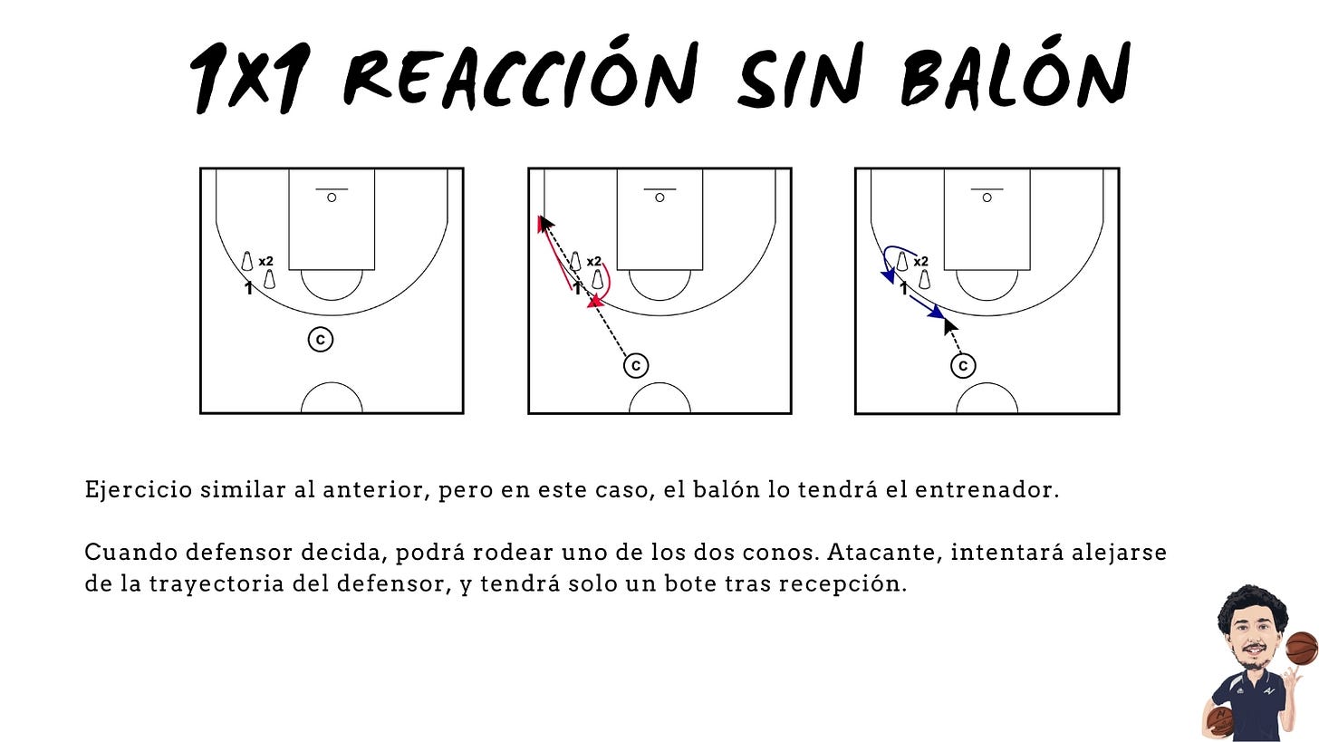 Cap. 10 - 1x1 en juego real - Pere Purrà