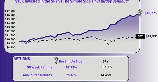 The Simple Side | Substack