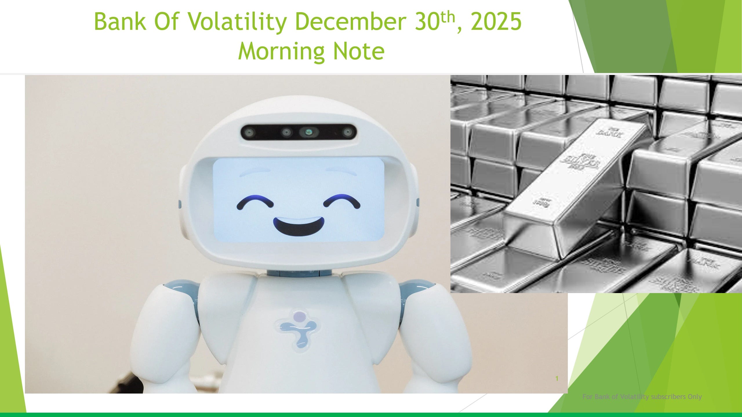 Silver Screaming Hyper-Inflation Incoming? (Pre-Market Note Dec ...