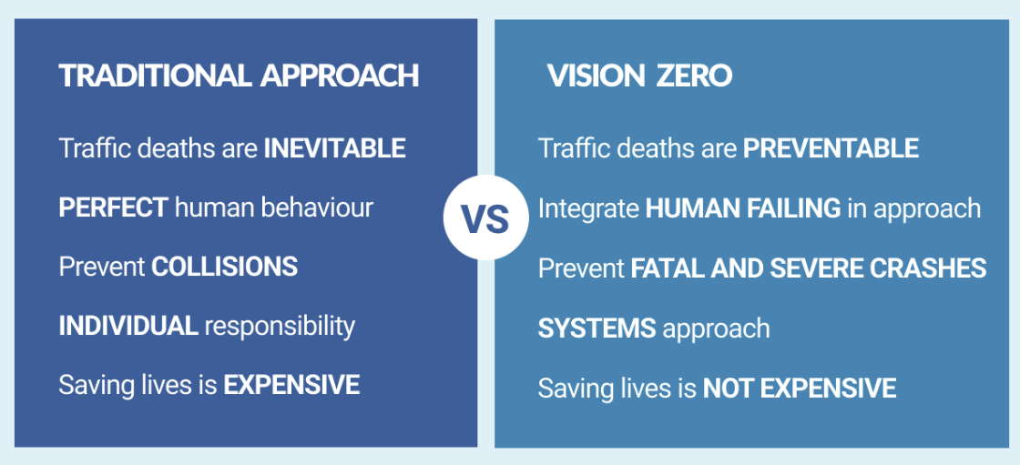 Hey Chadds Ford, Meet Vision Zero 🫱🏻‍🫲🏻 - by Jen Panaro