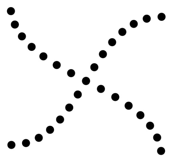 The Gestalt Advantage: The Importance of Seeing Everything, Everywhere ...