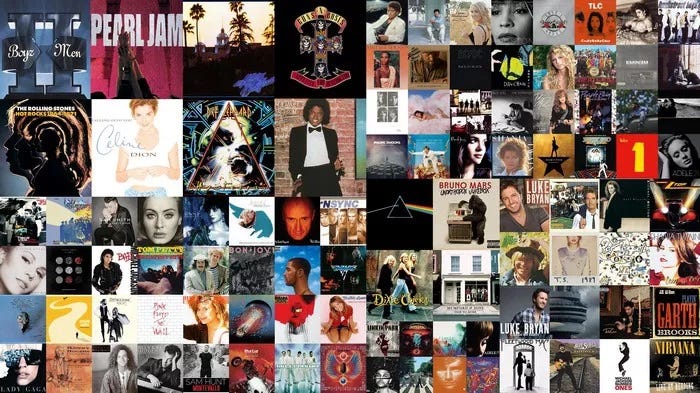 Pop Music: From Origins to Evolution and its Impact on Culture