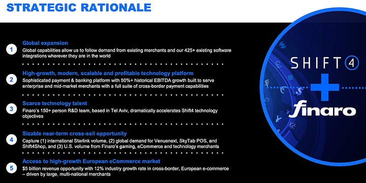 Deep Dive: How Shift4 Is Building a Global Commerce Platform