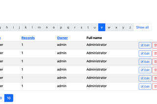 Poweradmin | Edmondas | Substack