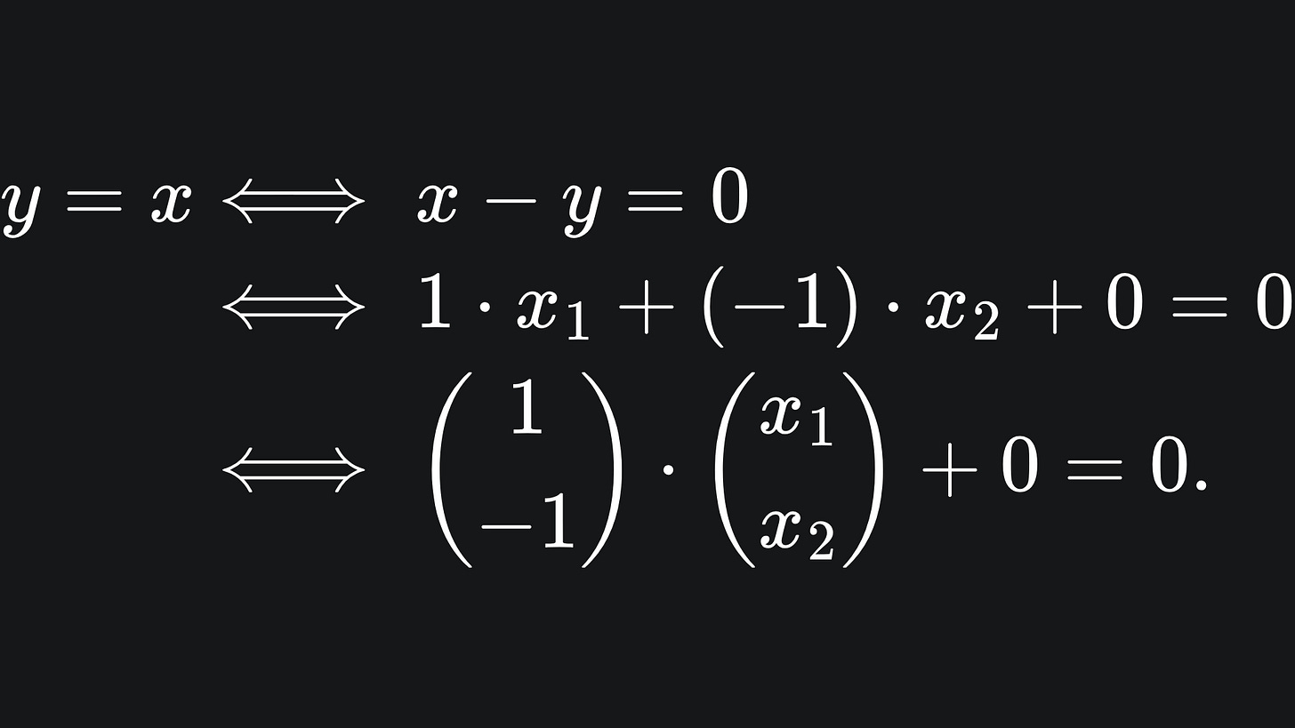 Demystifying the Support Vector Machine - by Ameer Saleem