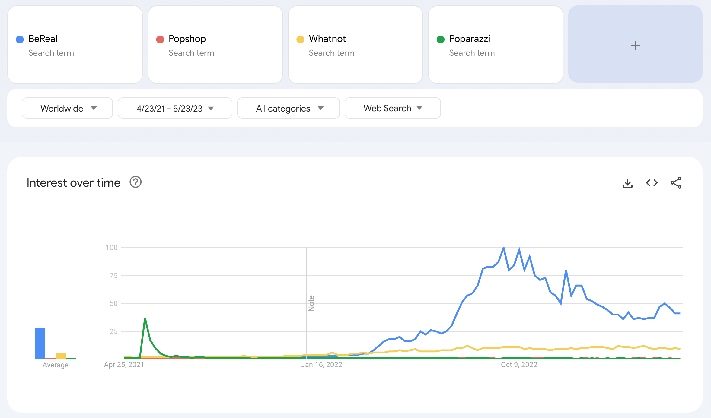 The State of Consumer Investing With Benchmark's Sarah Tavel