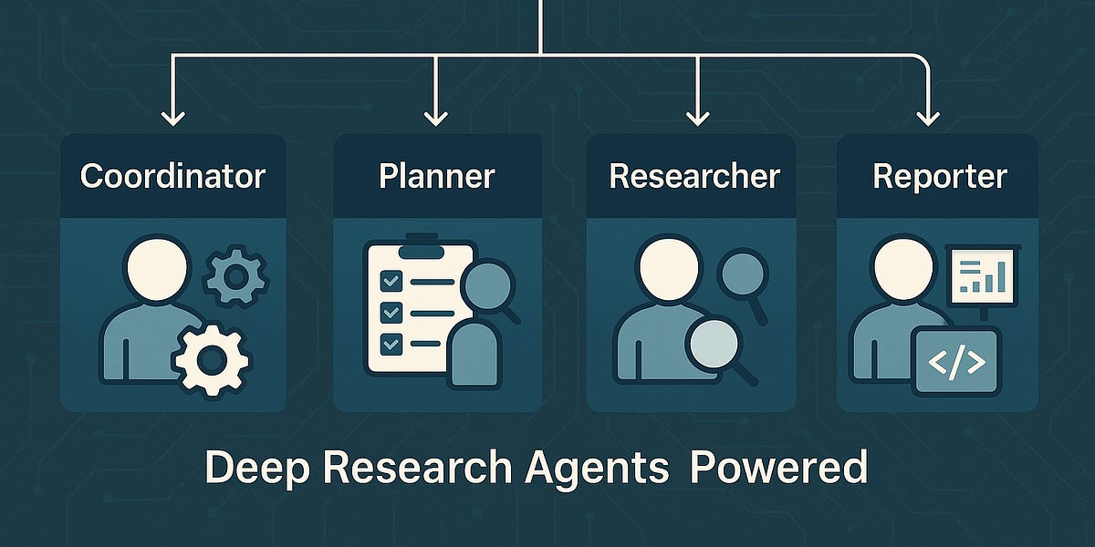 The Sequence Engineering #661: Create Your Own Deep Research Agent with ...
