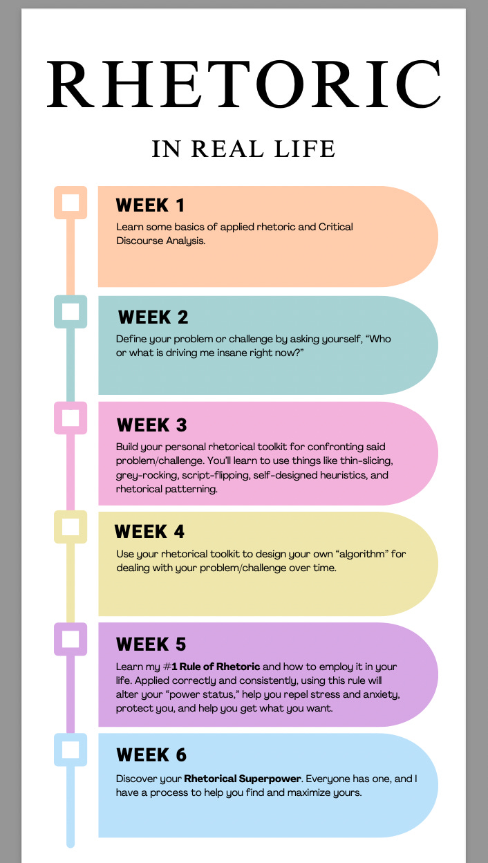 Info on my "Rhetoric in Real Life" Course!