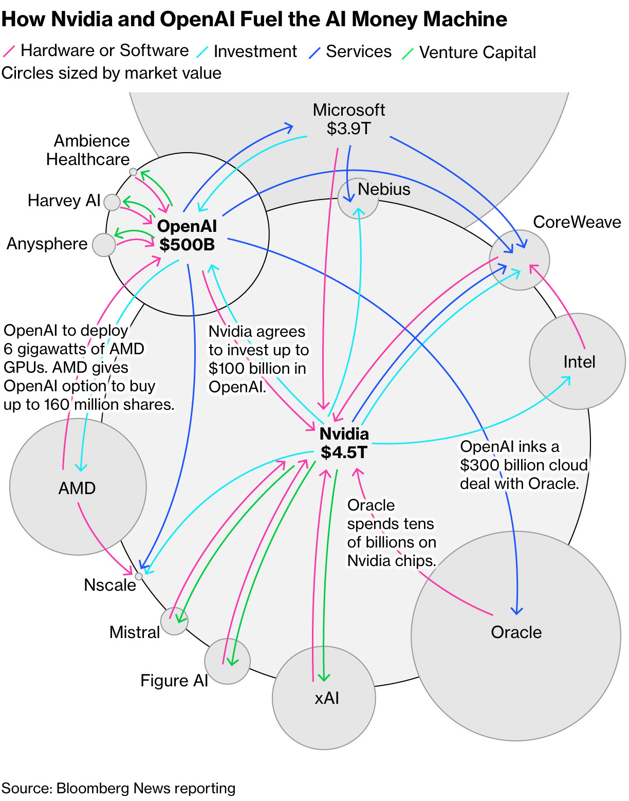 Essay | Derek Thompson and Timothy B. Lee | How to Sound Like an Expert ...