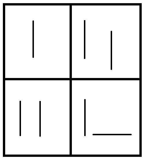 The Most Advanced Memes Are Indistinguishable from Nonsense