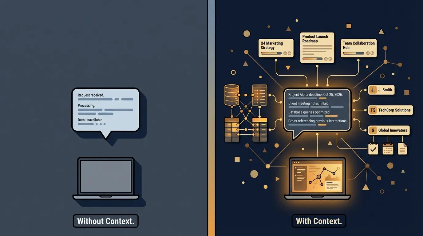 How to Use Notion AI Agents: Context, Architecture, and Agent Instructions