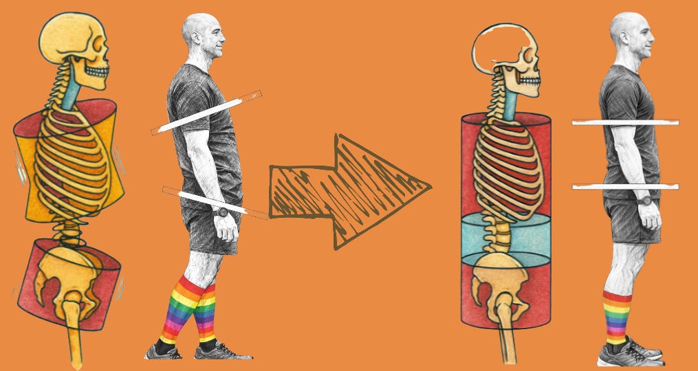 From Nervous System to Return to Play: A Progressive Rehab Framework ...