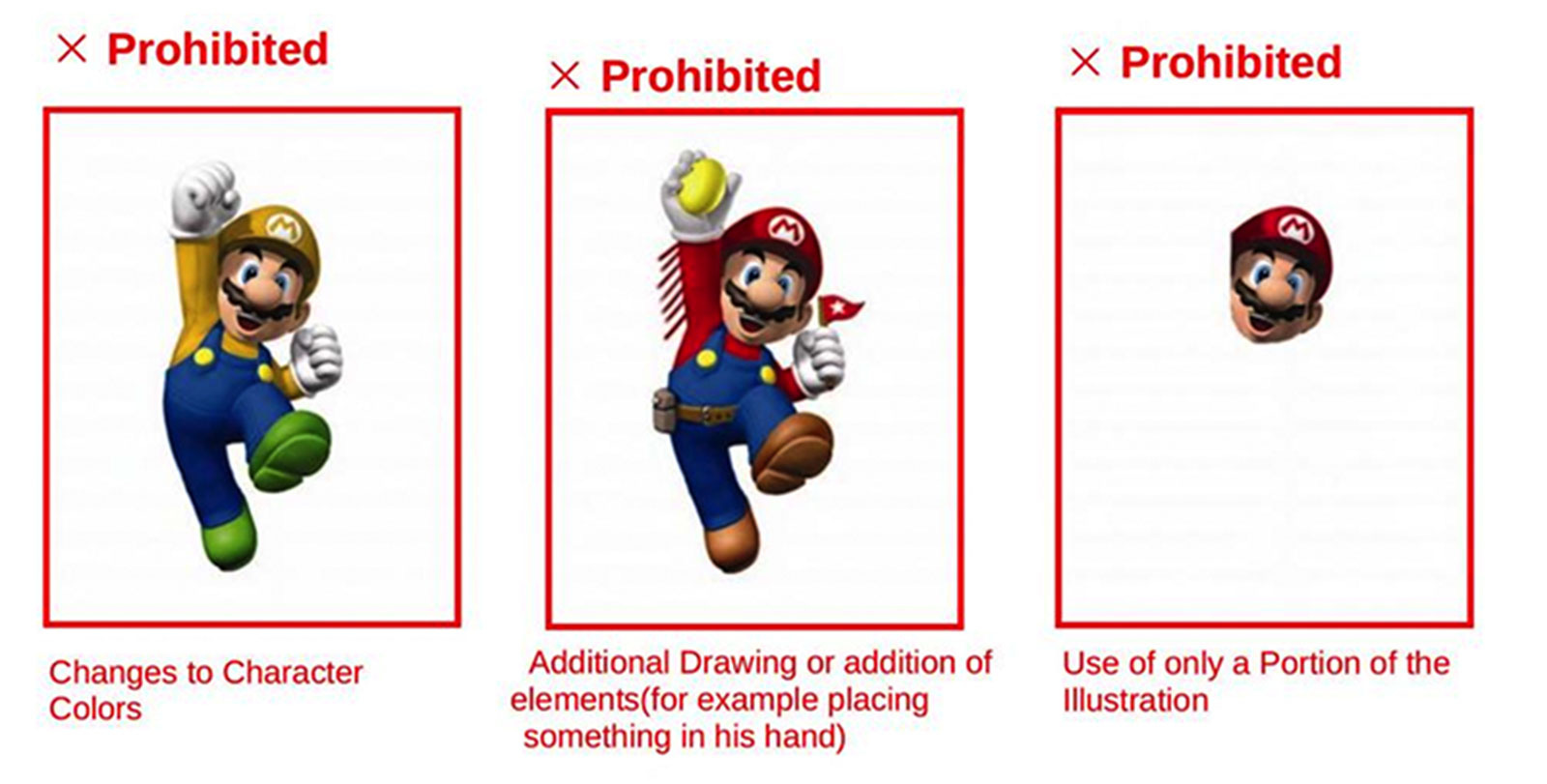 Behold the Prohibited Marios of Nintendo’s internal illustration manual
