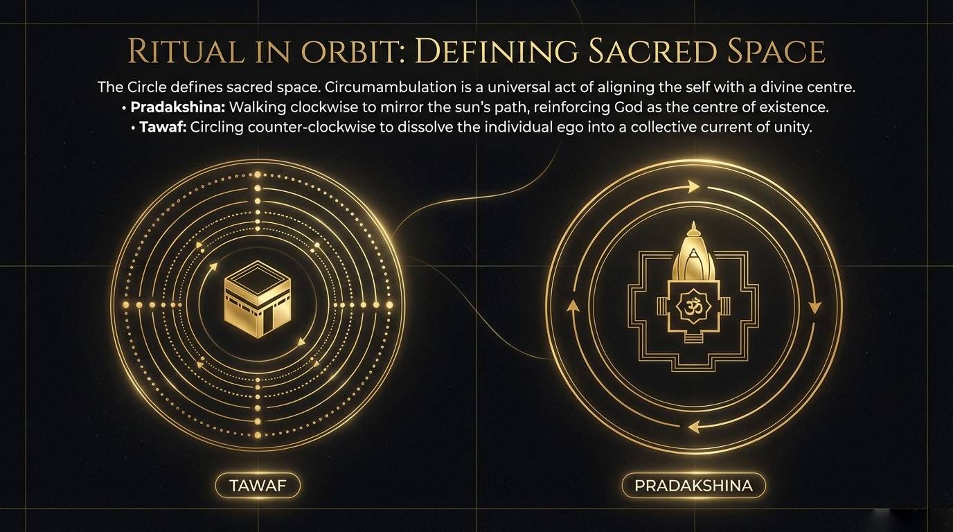 The Geometric Blueprint of Reality - by Alloya Huckfield