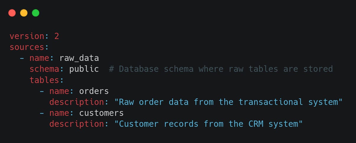 dbt in Action #1: Fundamentals - by Erfan Hesami