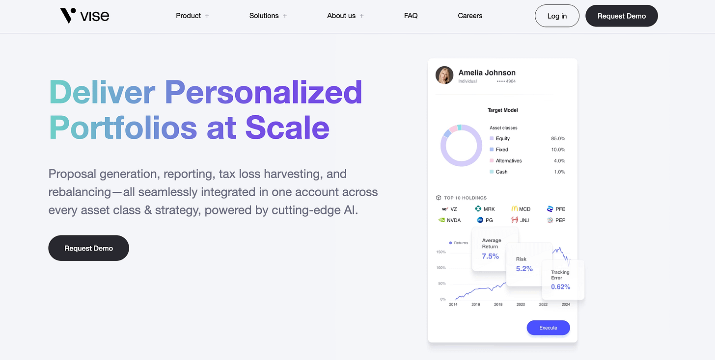 BREAKING: Vise Hits $22B in Platform Assets & 1275% YoY Growth, w/ ~40 ...