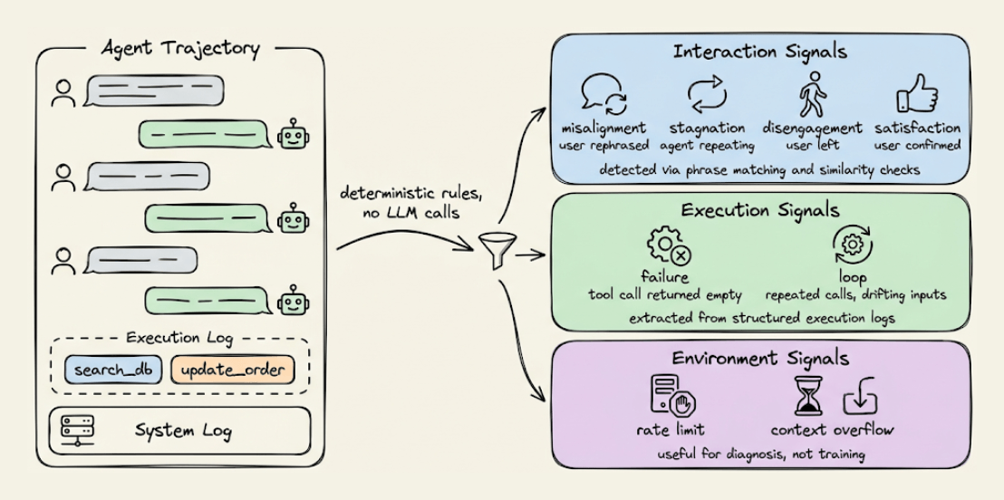 10 Must-use Slash Commands in Claude Code - by Avi Chawla