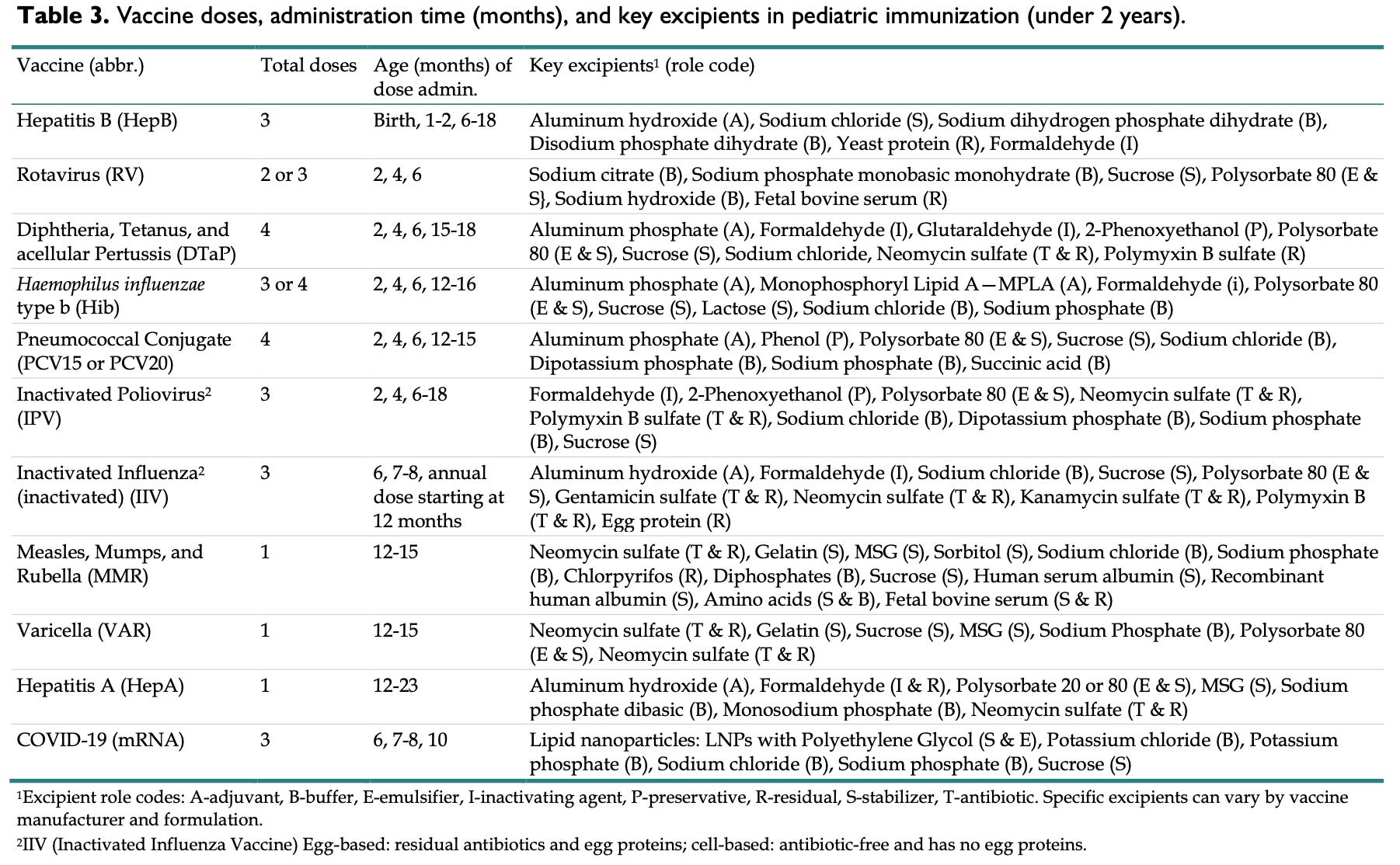 BREAKING: Vaccines May Trigger Sudden Infant Death Syndrome via ...