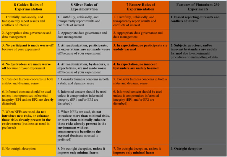 This Weekend on IP Wave: How Borrowing Became an Aspiration