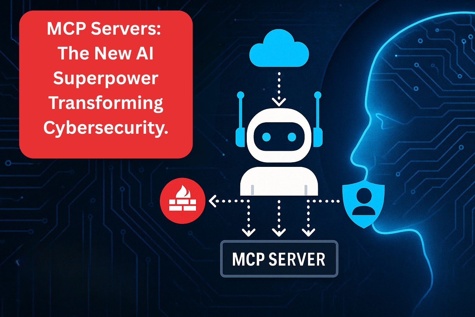 MCP Servers: The New AI Superpower Transforming Cybersecurity.