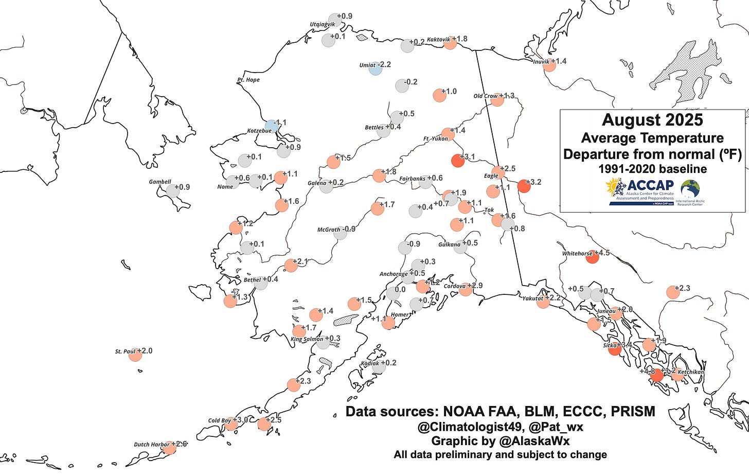 Alaska August 2025 Climate Summary - by Rick Thoman